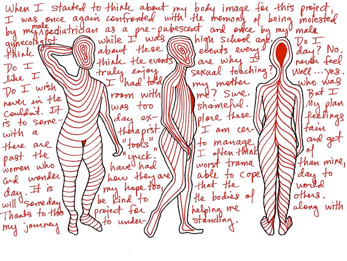 Regaining Awareness and Ownership of our Bodies Through Art – The Body ...